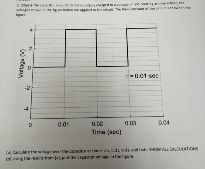 Solved 2. (20pts) The capacitor in an RC circuit is | Chegg.com