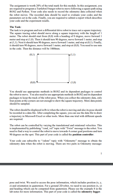 Solved The assignment is worth 20% ﻿of the total mark for | Chegg.com