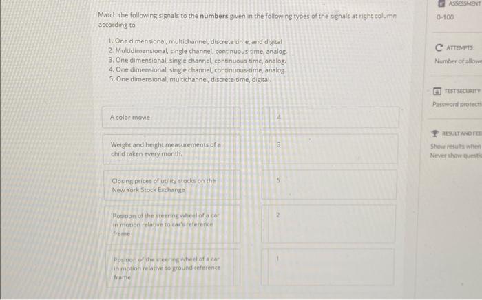 Solved Match the following signals to the numbers given in | Chegg.com