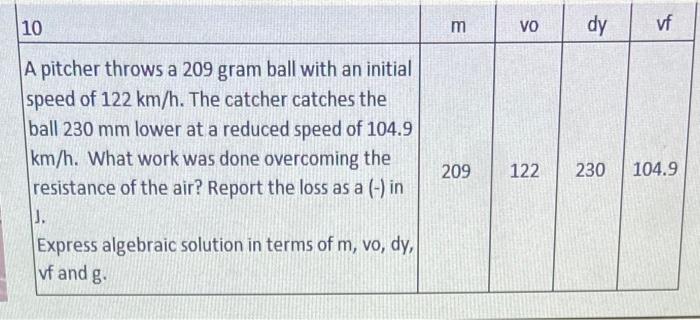 Solved please include algebraic solution | Chegg.com
