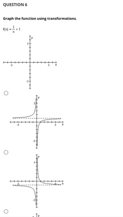 Solved Graph the function using transformations. \\[ | Chegg.com