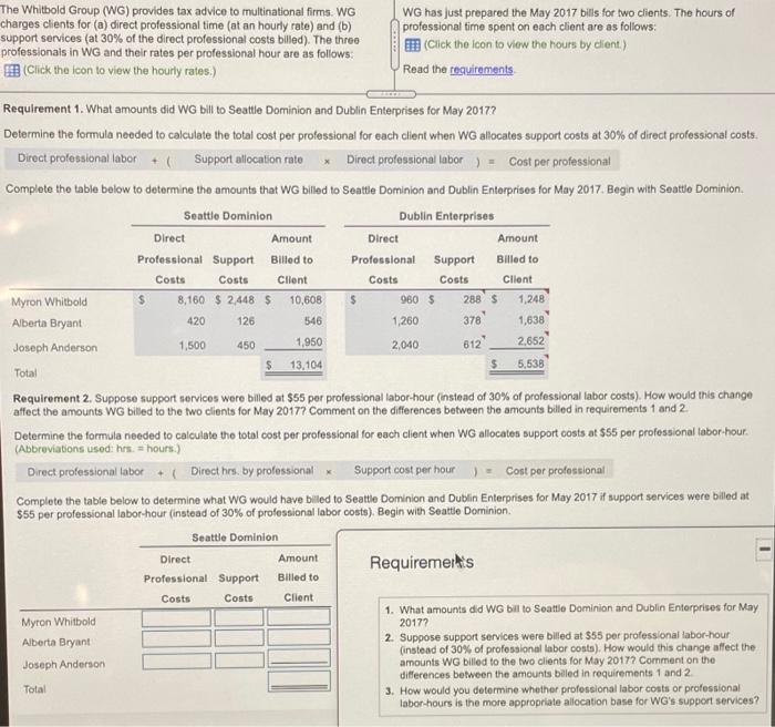 Solved The Whitbold Group (WG) provides tax advice to | Chegg.com