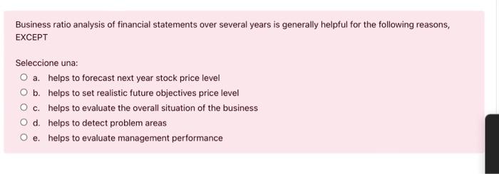 Solved Business ratio analysis of financial statements over | Chegg.com