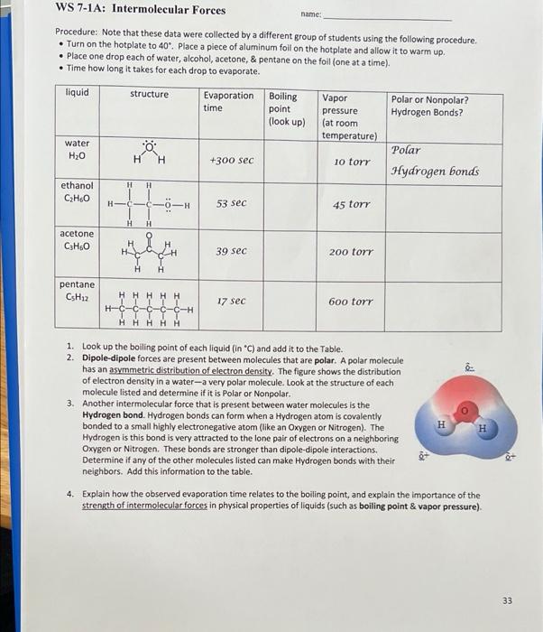 Solved WS 7-1A: Intermolecular Forces name: Procedure: Note | Chegg.com
