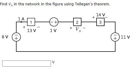 Solved Find Vx in the network in the figure using Tellegen's | Chegg.com