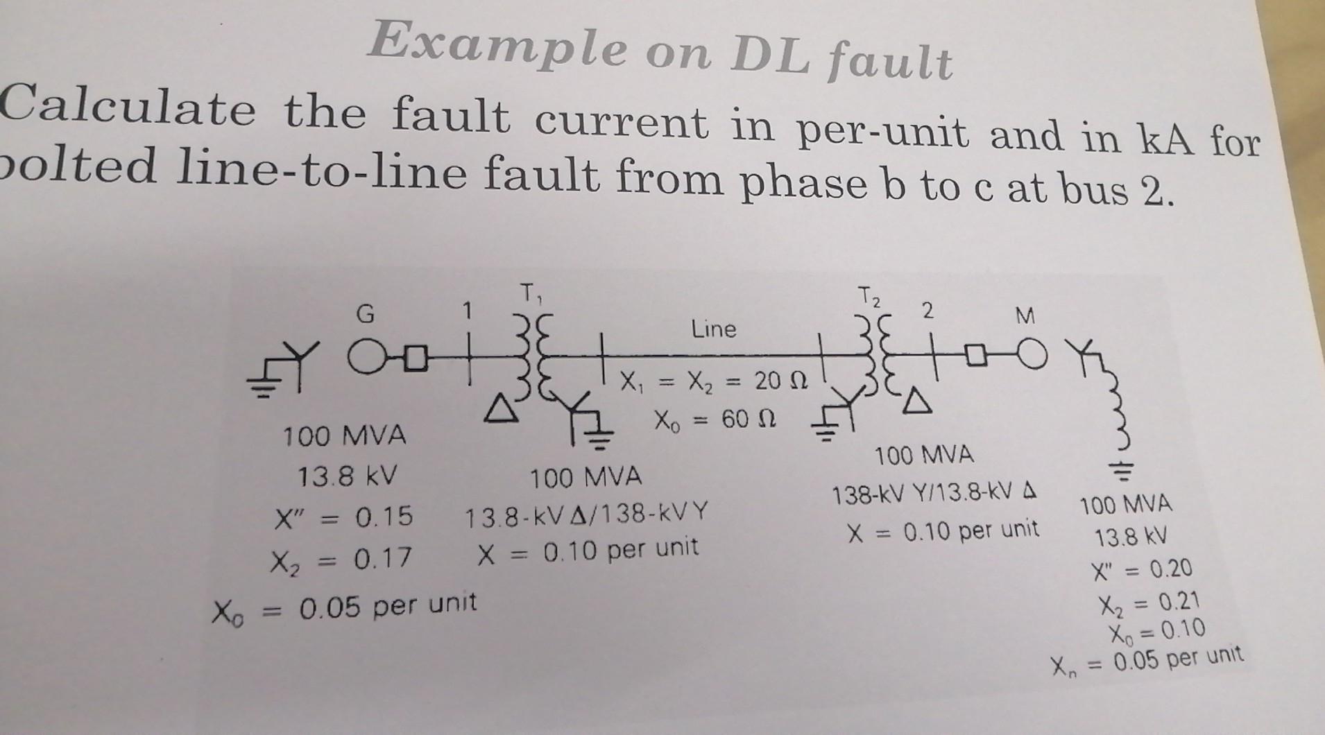 Solved Example on DL fault Calculate the fault current in | Chegg.com