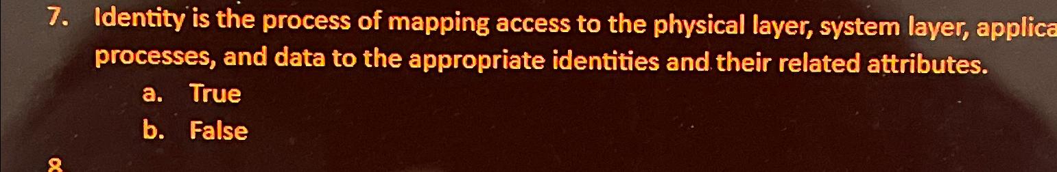Solved Identity Is The Process Of Mapping Access To The