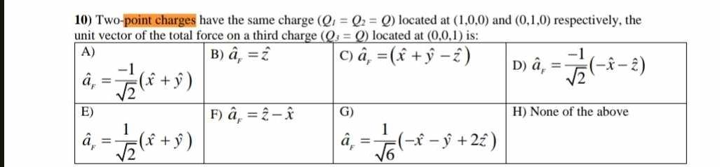 Solved Two-point charges have the same charge | Chegg.com