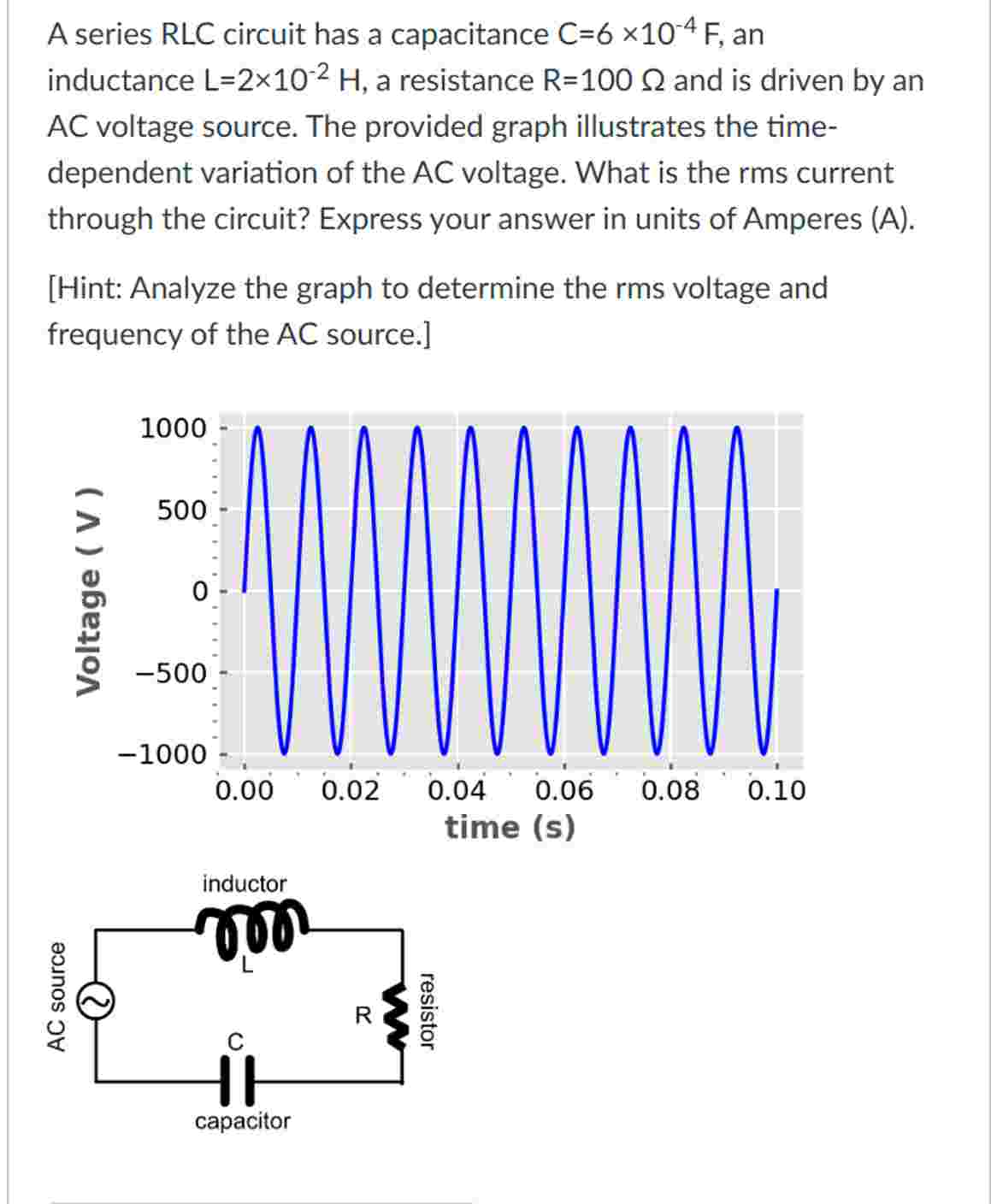 Solved A series RLC ﻿circuit has a capacitance | Chegg.com