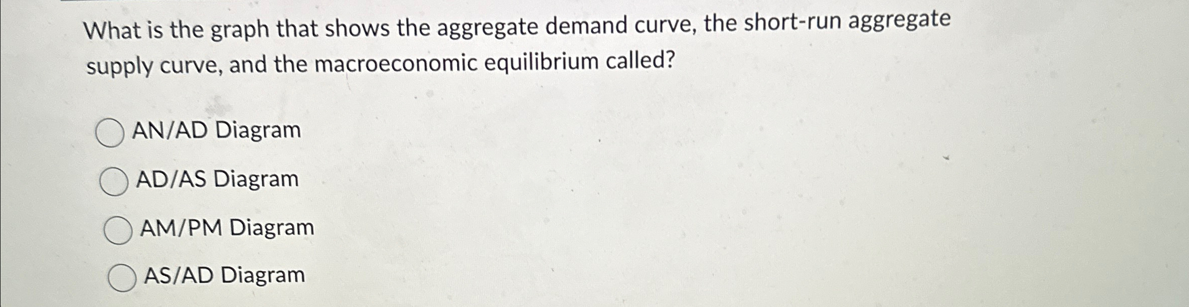 Solved What is the graph that shows the aggregate demand | Chegg.com