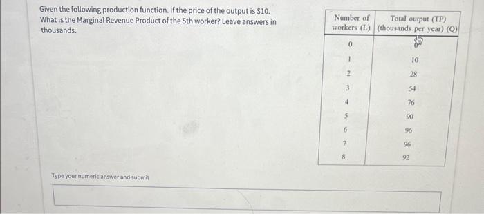 Solved given the following production function. if the price | Chegg.com