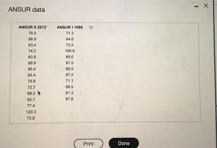 Solved X ANSUR data 0 ANSUR II 2012 76.0 86.9 83.4 74.2 80.9 | Chegg.com