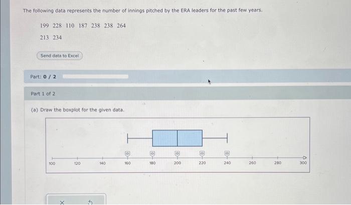 Solved The following data represents the number of innings | Chegg.com
