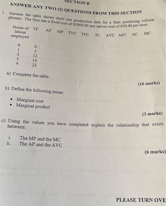 Solved ANSWER ANY TWO (2) QUESTIONS FROM THIS SECTION 1. | Chegg.com