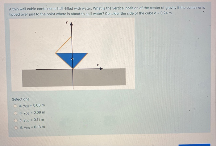Solved A thin wall cubic container is half-filled with | Chegg.com