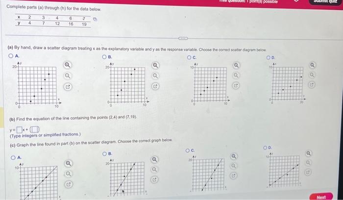 Complete parts (a) through (h) for the data below. | Chegg.com