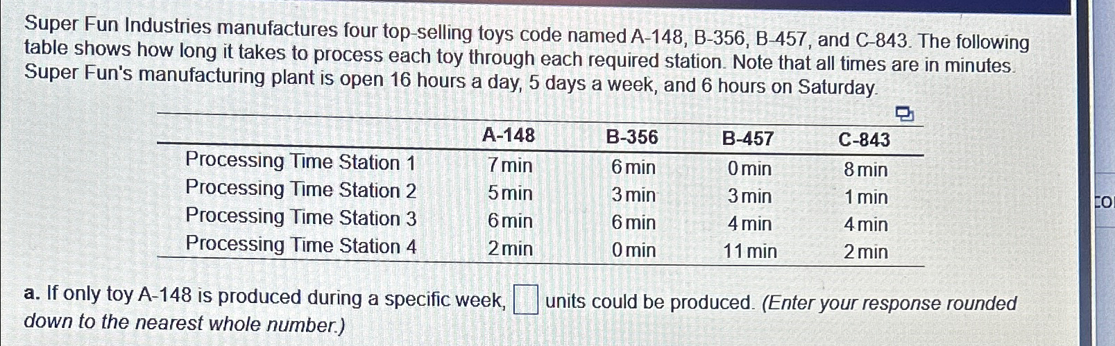 Solved Super Fun Industries manufactures four top-selling | Chegg.com