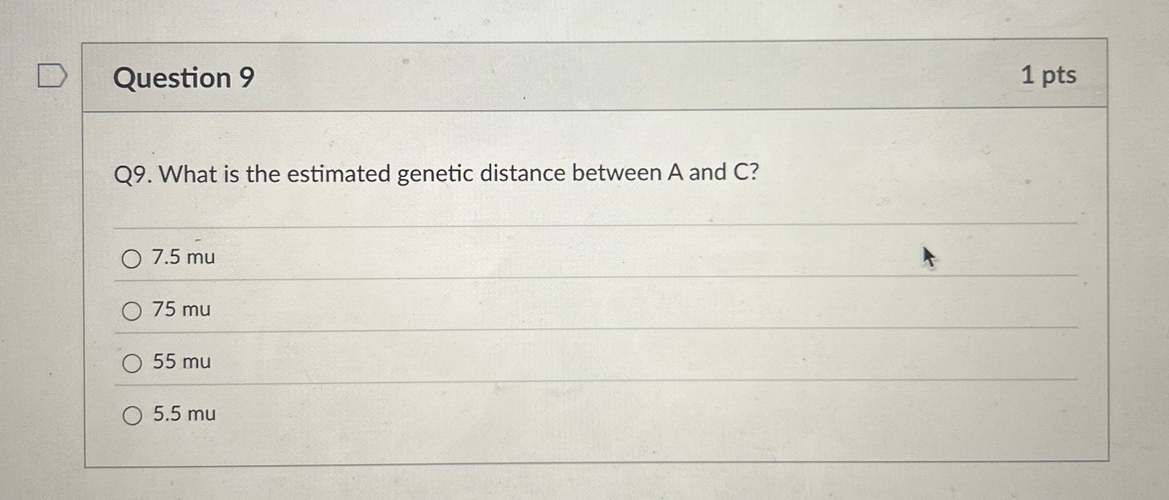 Solved Question 9Q9. ﻿What is the estimated genetic distance | Chegg.com