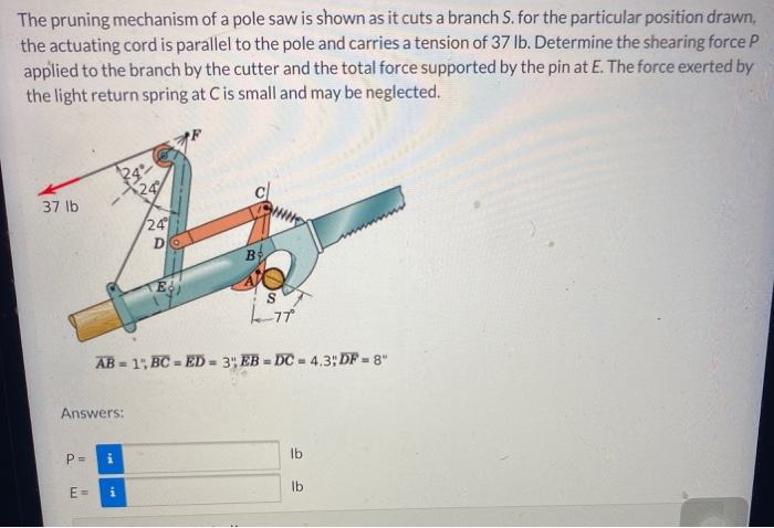 Solved The pruning mechanism of a pole saw is shown as it | Chegg.com