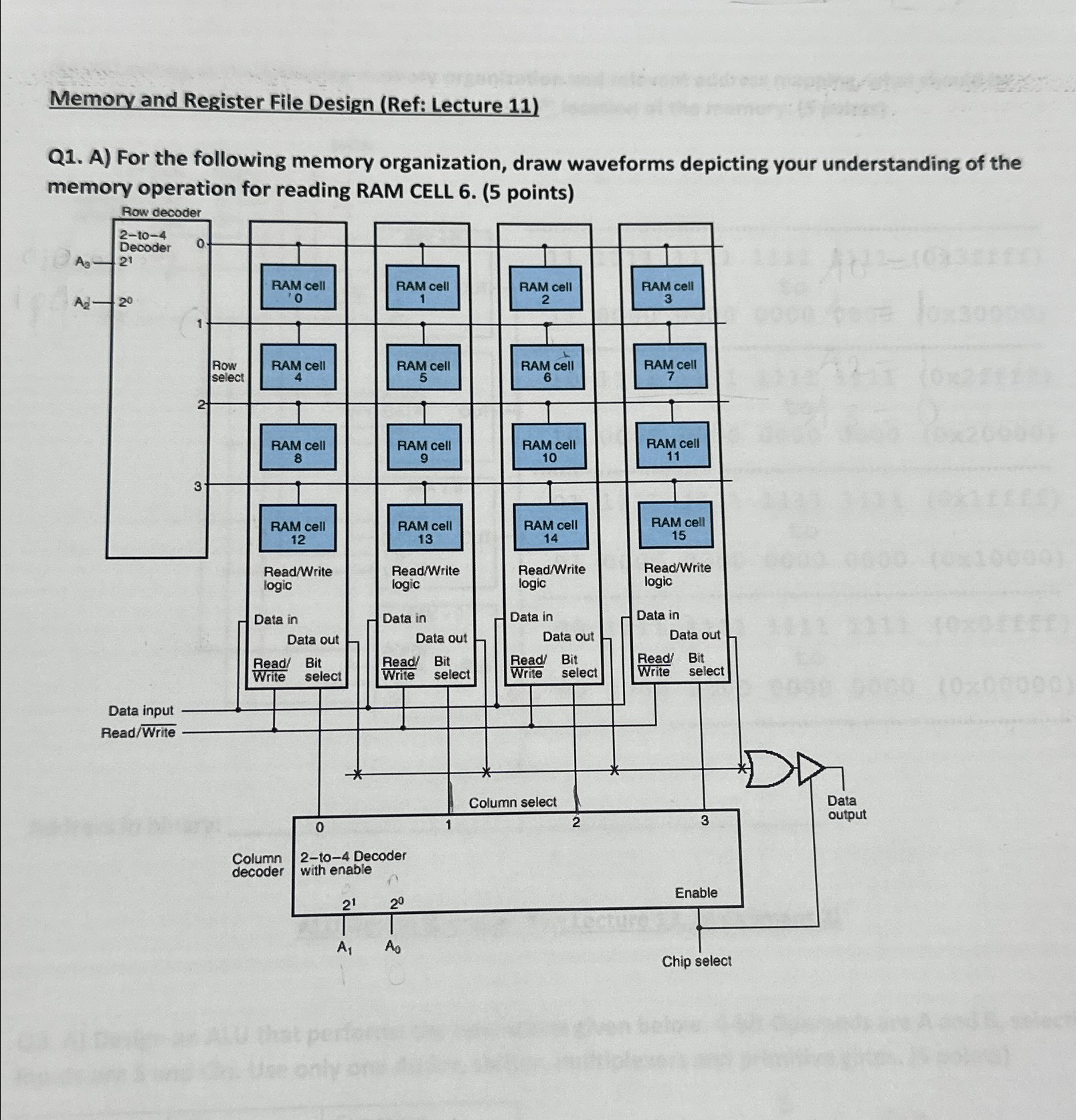 Solved Memory and Register File Design (Ref: Lecture 11)Q1. | Chegg.com