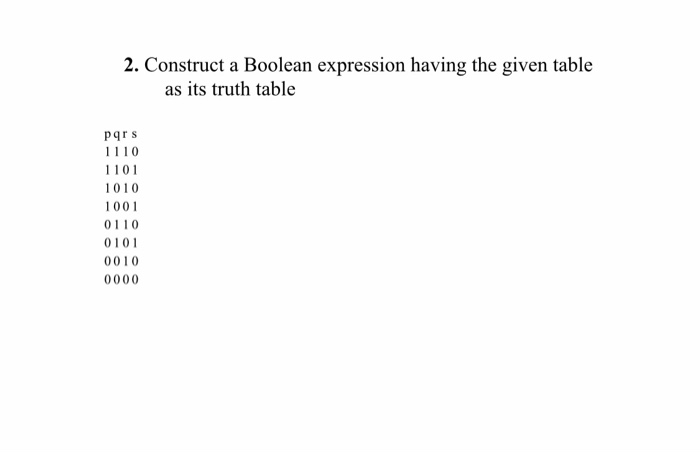 Solved 2. Construct a Boolean expression having the given | Chegg.com