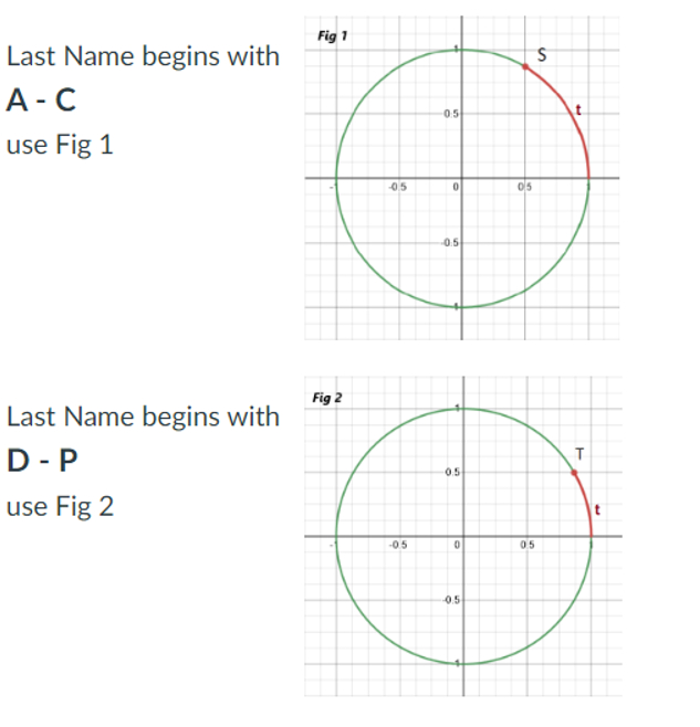 Solved (for both figures) ﻿Identify the arclength, , ﻿from | Chegg.com