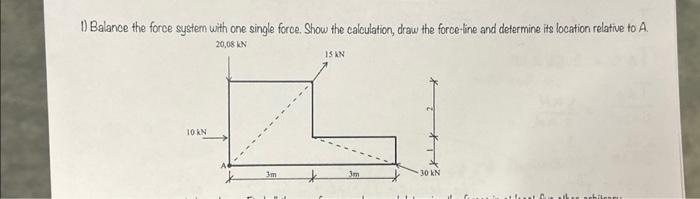 Solved 1) Balance the force system with one single force. | Chegg.com