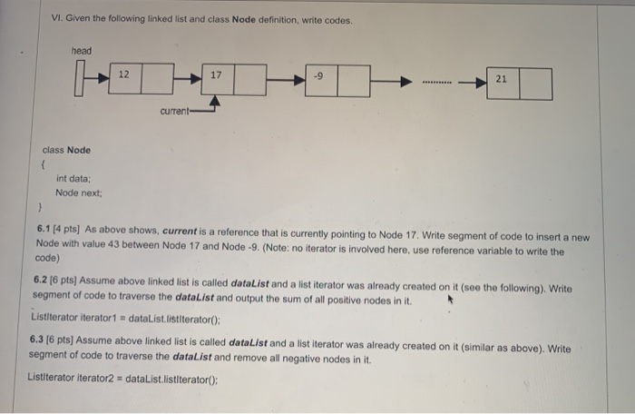 Solved VI. Given the following linked list and class Node | Chegg.com