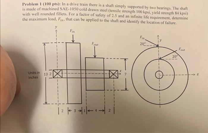 Solved Problem 1(100pts): In a drive train there is a shaft | Chegg.com