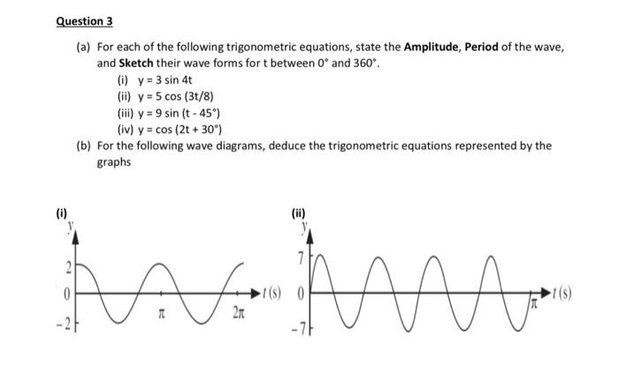 Solved (a) For each of the following trigonometric | Chegg.com