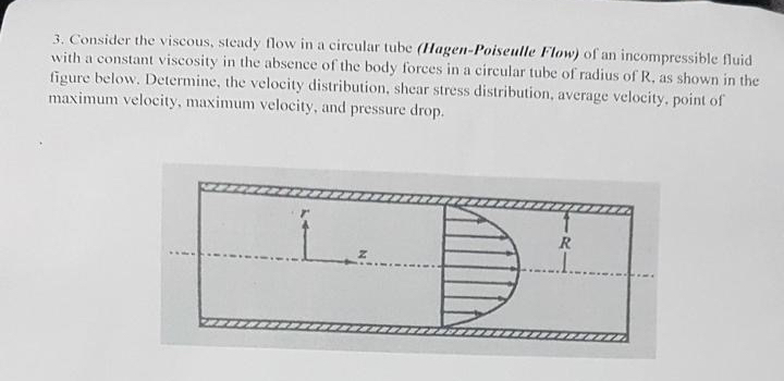 Solved Consider the viscous, steady flow in a circular tube | Chegg.com