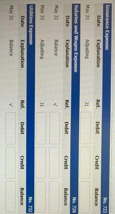Solved Problem 3-02A a-d (Part Level Submission) Hank's | Chegg.com