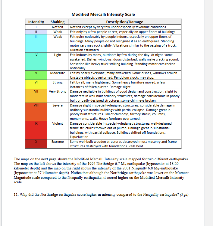 Solved Modified Mercalli Intensity ScaleThe maps on the next | Chegg.com