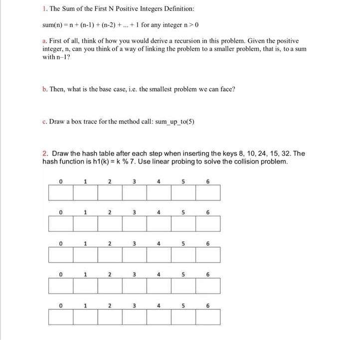Solved 1. The Sum of the First N Positive Integers | Chegg.com