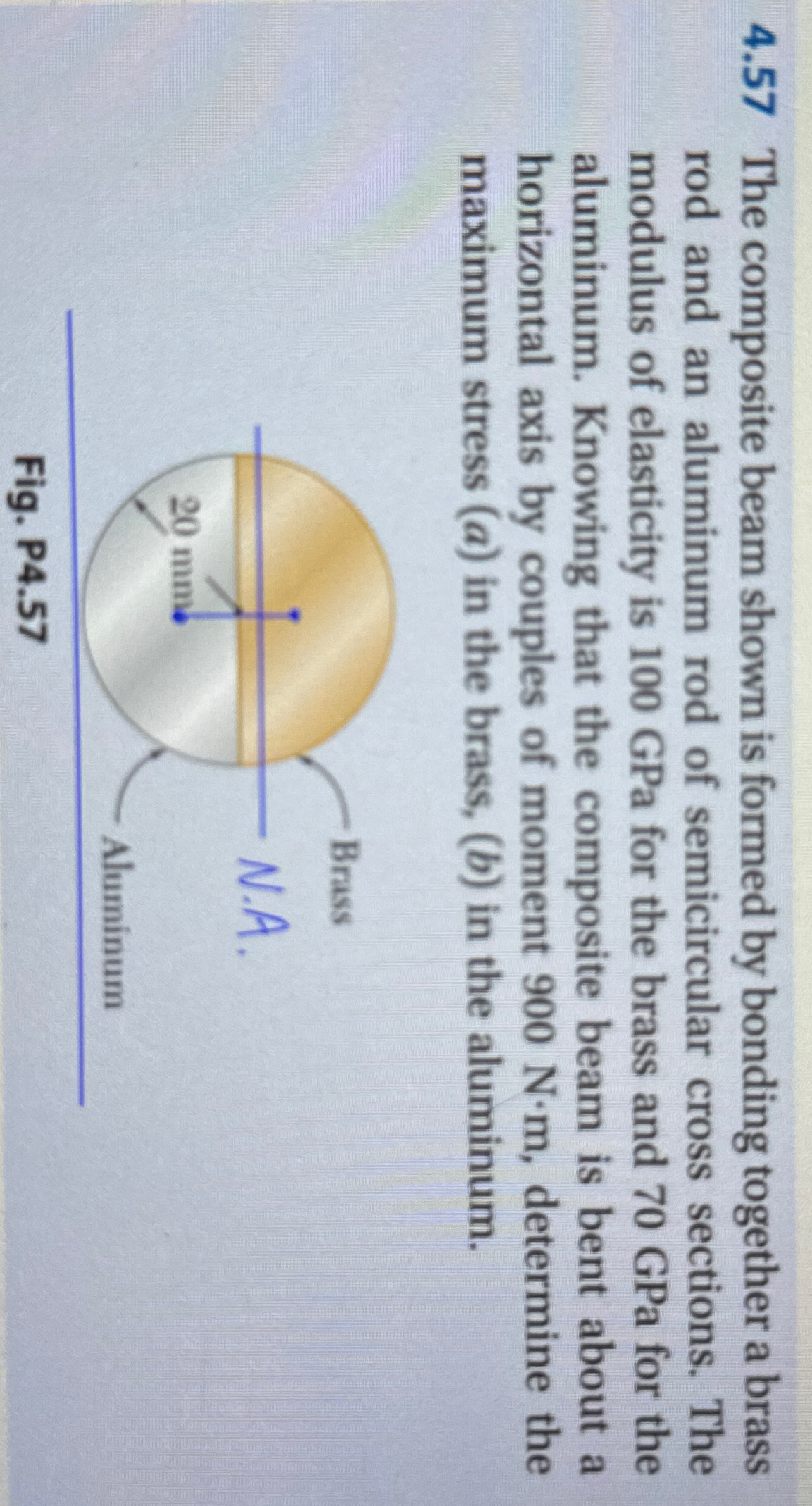 Solved 4.57 ﻿The composite beam shown is formed by bonding | Chegg.com