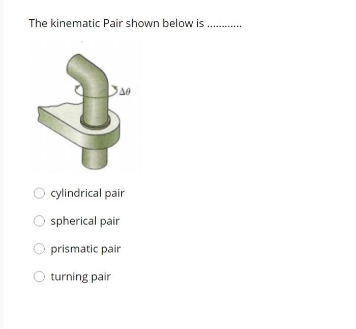 Solved The kinematic Pair shown below is ..... .... A9 | Chegg.com
