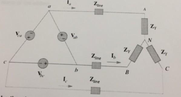 Solved A three phase balanced power system, positive | Chegg.com