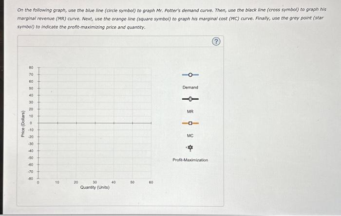 Solved On the following graph, use the blue line (circle | Chegg.com