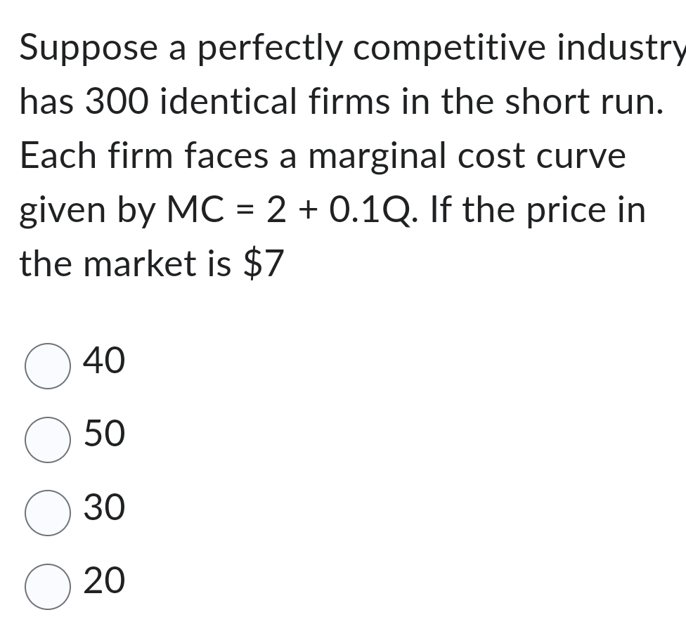 Solved Suppose a perfectly competitive industryhas 300 | Chegg.com