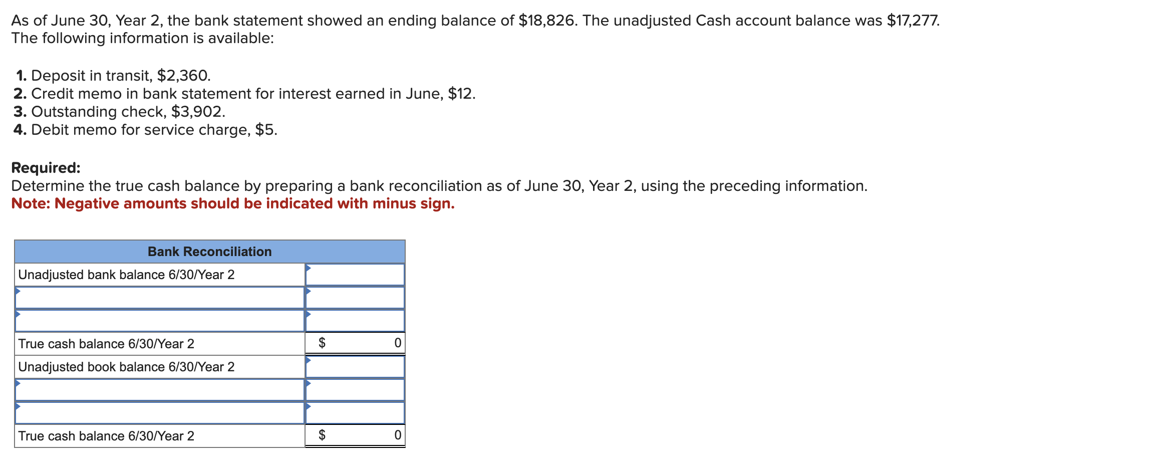 Solved As of June 30 , ﻿Year 2, ﻿the bank statement showed | Chegg.com