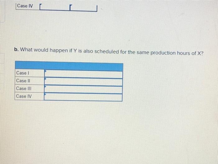 Check my work Problem 22S-6 (Algo) For the four basic | Chegg.com
