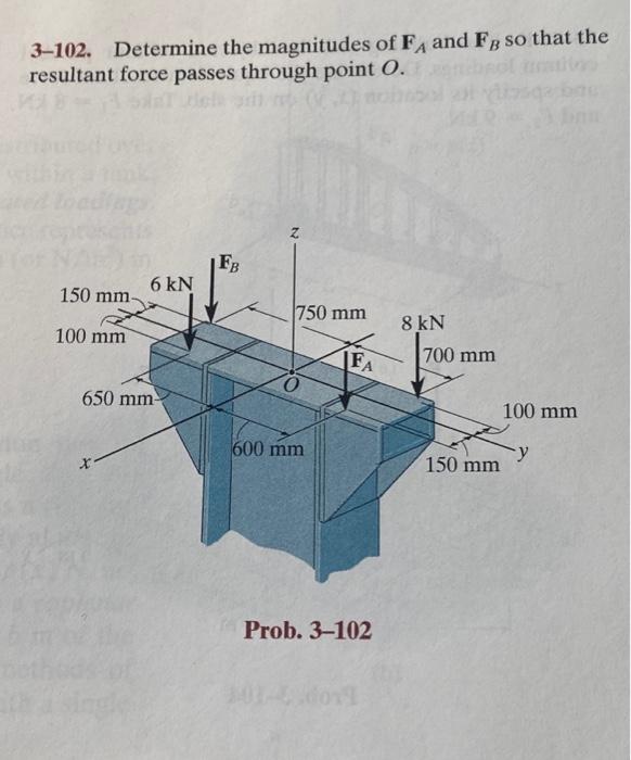 Solved 3-102. Determine the magnitudes of FA and FB so that | Chegg.com
