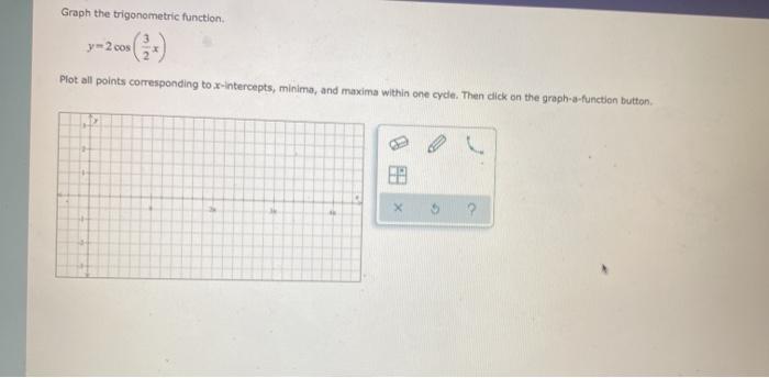 Solved Graph the trigonometric function y 2 cos Plot all | Chegg.com