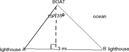 Solved The navigator of a ship at sea spots two lighthouses | Chegg.com