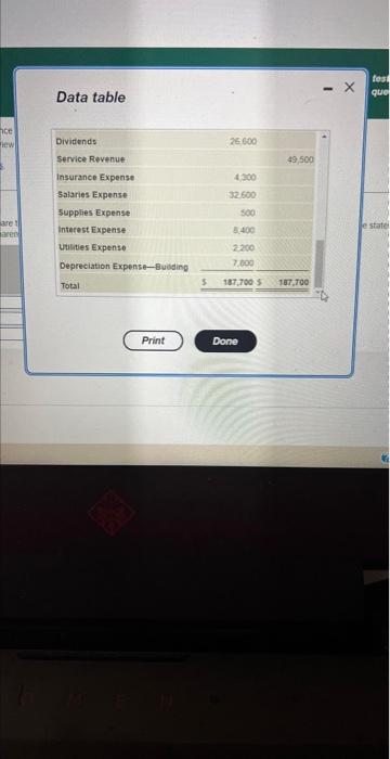 Data tableData tableData tableData tableClck she cas | Chegg.com
