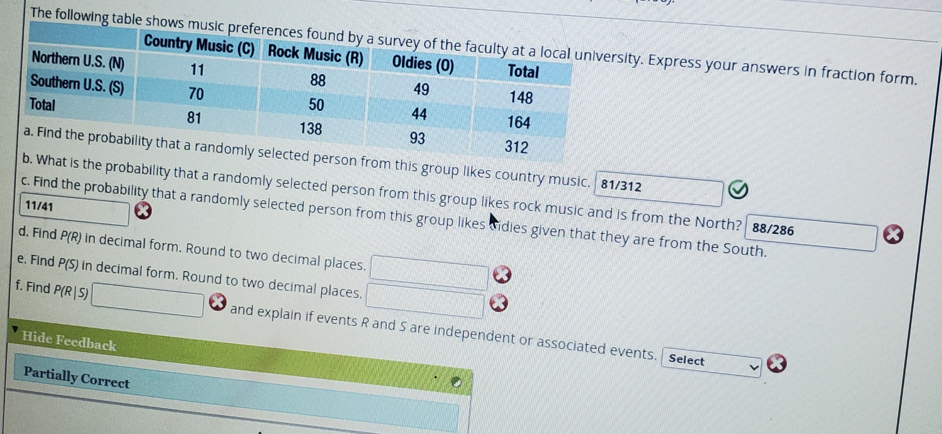 Solved The following table shows music preferences found by | Chegg.com