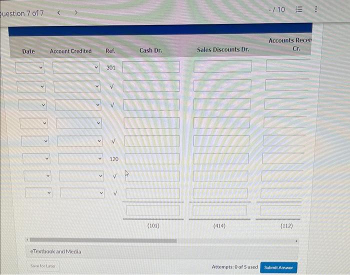 Solved Current Attempt in Progress Oriole Company's chart of | Chegg.com