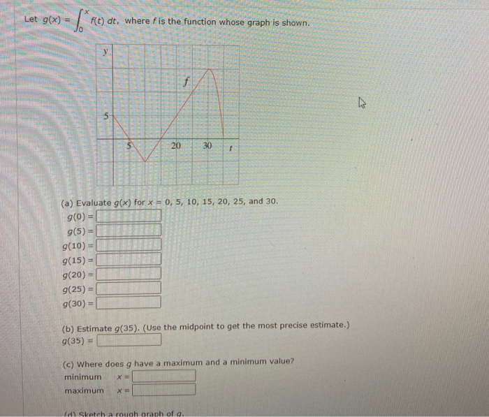Solved Let g(x) - f(t) dt, where fis the function whose | Chegg.com