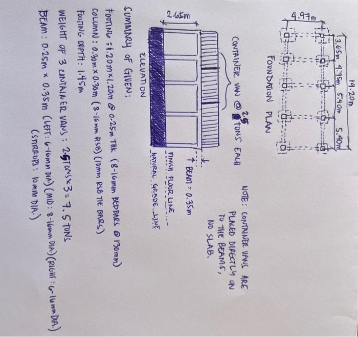 Solved Please prove if the proposed design can withstand the | Chegg.com