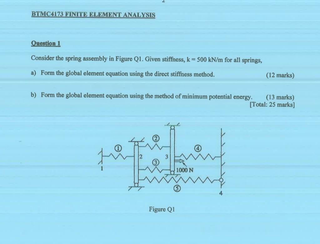 Solved BTMC4173 FINITE ELEMENT ANALYSIS Question 1 Consider | Chegg.com